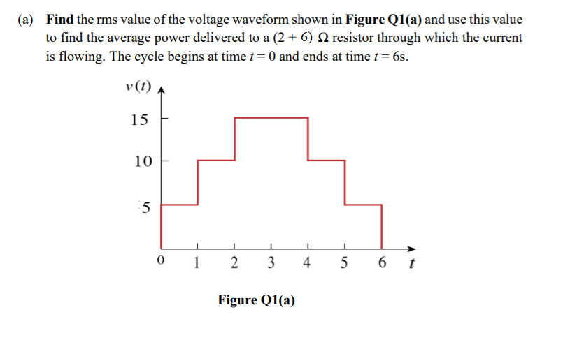 Solved (a) Find the rms value of the voltage waveform shown | Chegg.com