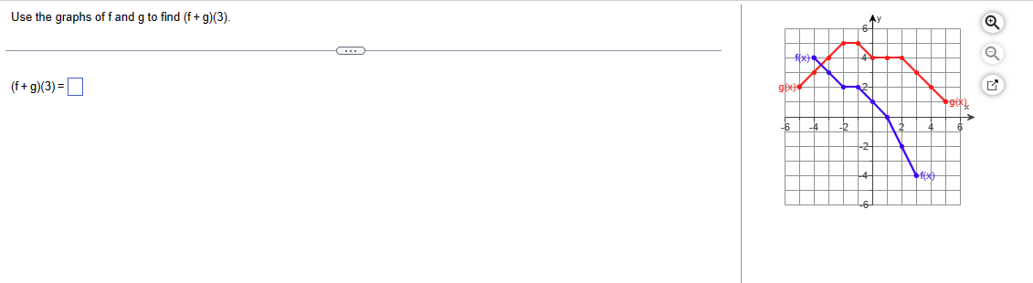 Solved Use the graphs of f and g to find (f+g)(3). (f+g)(3)= | Chegg.com