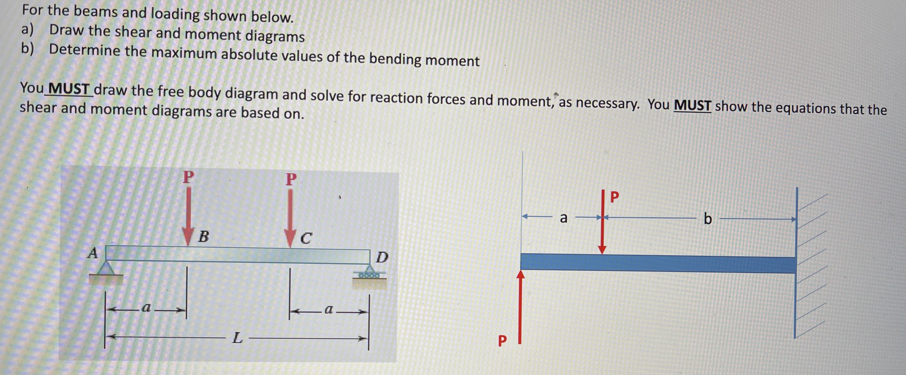 Solved For the beams and loading shown below. a) Draw the | Chegg.com