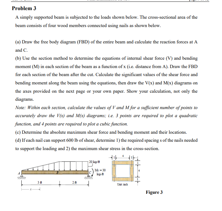 Problem 3 A simply supported beam is subjected to the | Chegg.com