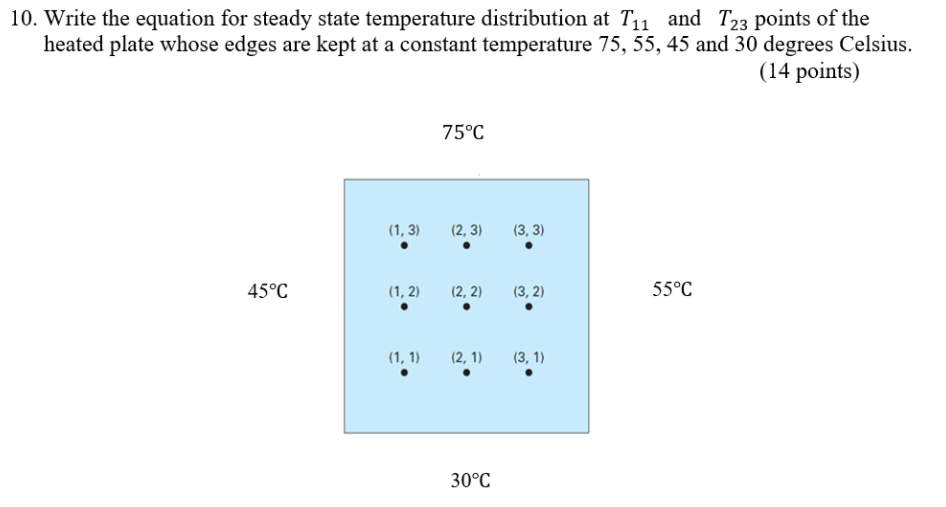 Solved 10. Write the equation for steady state temperature | Chegg.com