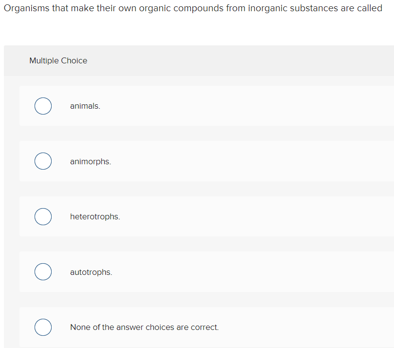 Solved Organisms that make their own organic compounds from | Chegg.com