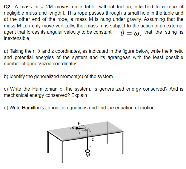 Solved Q2: A mass m = 2M moves on a table, without friction, | Chegg.com
