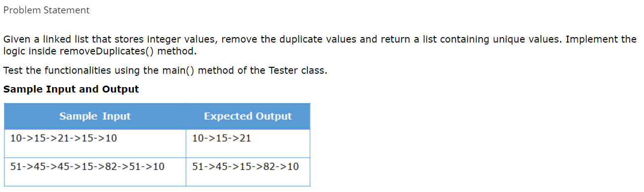 Solved import java.util.LinkedList; import | Chegg.com Solved import java.util.LinkedList; import | Chegg.com