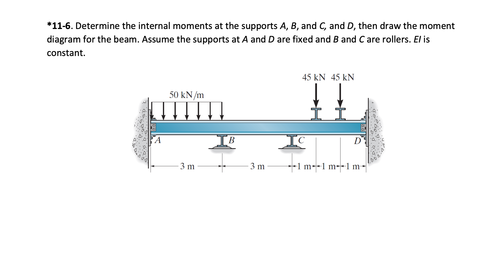 Solved *11-6. Determine the internal moments at the supports | Chegg.com