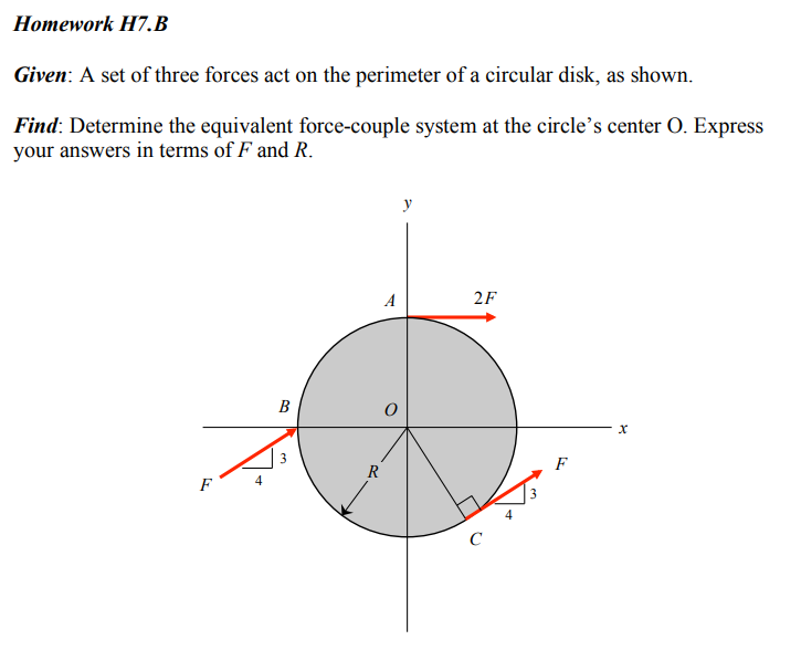 Solved Given: A set of three forces act on the perimeter of | Chegg.com