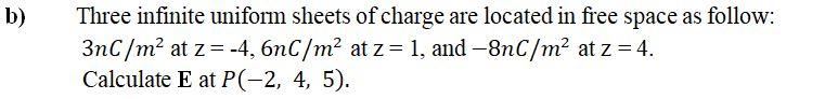 Solved b) Three infinite uniform sheets of charge are | Chegg.com