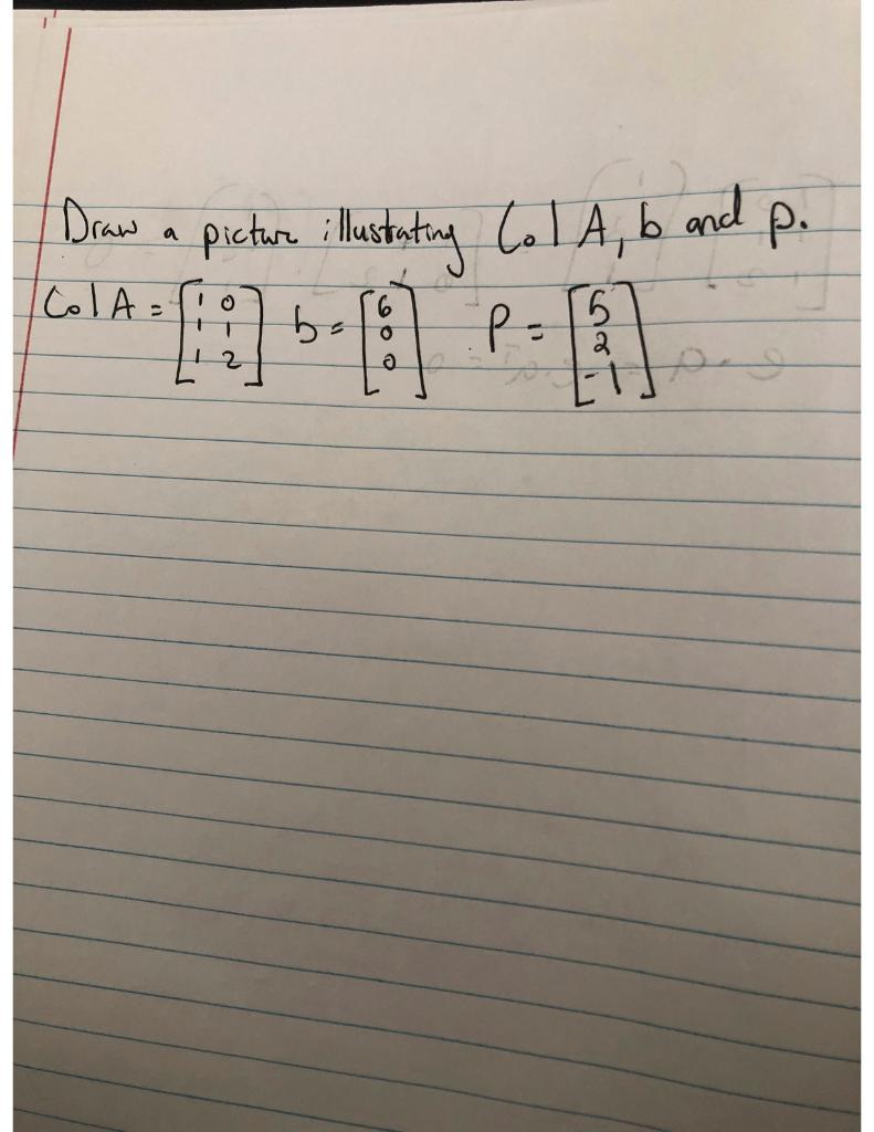 Solved p. ColA= picture illustrating Col A, b and p= b- 6 0 | Chegg.com