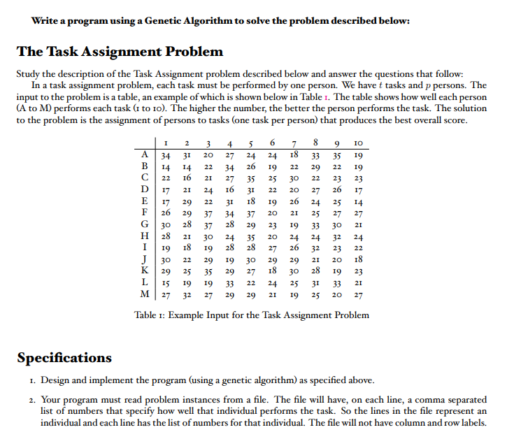Solved Specificationsi Design And Implement The Program