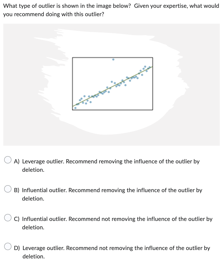 Solved What type of outlier is shown in the image below? | Chegg.com