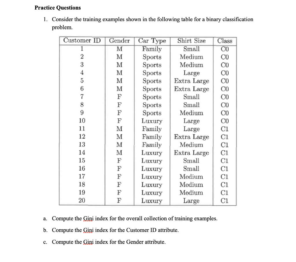 Solved 1. Consider the training examples shown in the | Chegg.com
