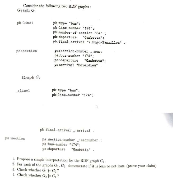 Consider the following two RDF graphs: Graph G | Chegg.com