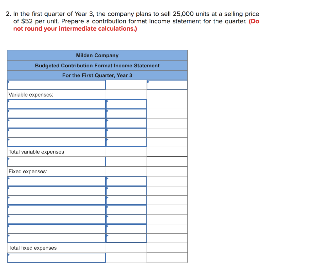 Solved Problem 2-23 High-Low Method; Contribution Format | Chegg.com