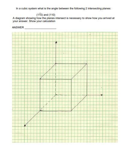 Solved Draw the plane (210) for a cubic structure, In a | Chegg.com