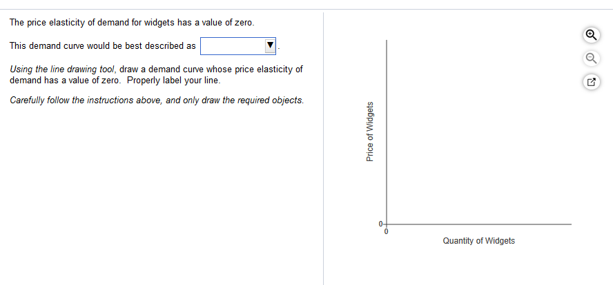 Solved The price elasticity of demand for widgets has a | Chegg.com