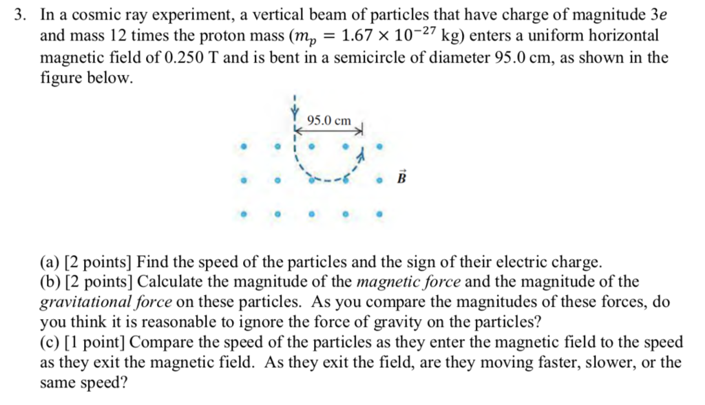 Solved 3. In a cosmic ray experiment, a vertical beam of | Chegg.com