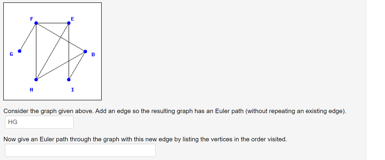 Which of the following graphs contain an Euler path? | Chegg.com