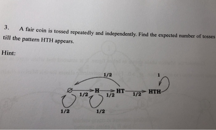 Solved 3. A fair coin is tossed repeatedly and | Chegg.com