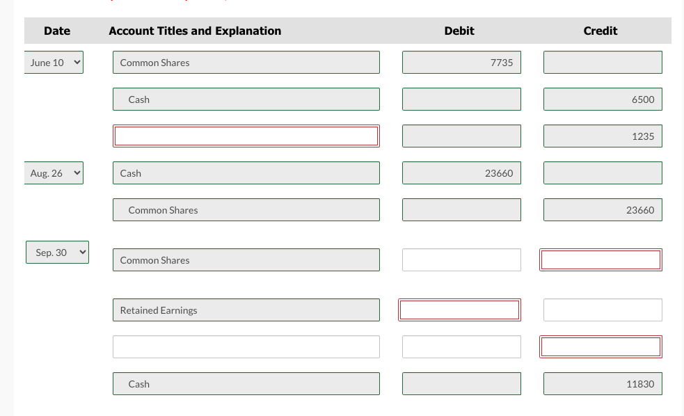 Solved Sheridan Company had the following Shareholders' | Chegg.com