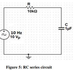 Solved Pre-lab: For the series RC circuit of figure 5 and | Chegg.com