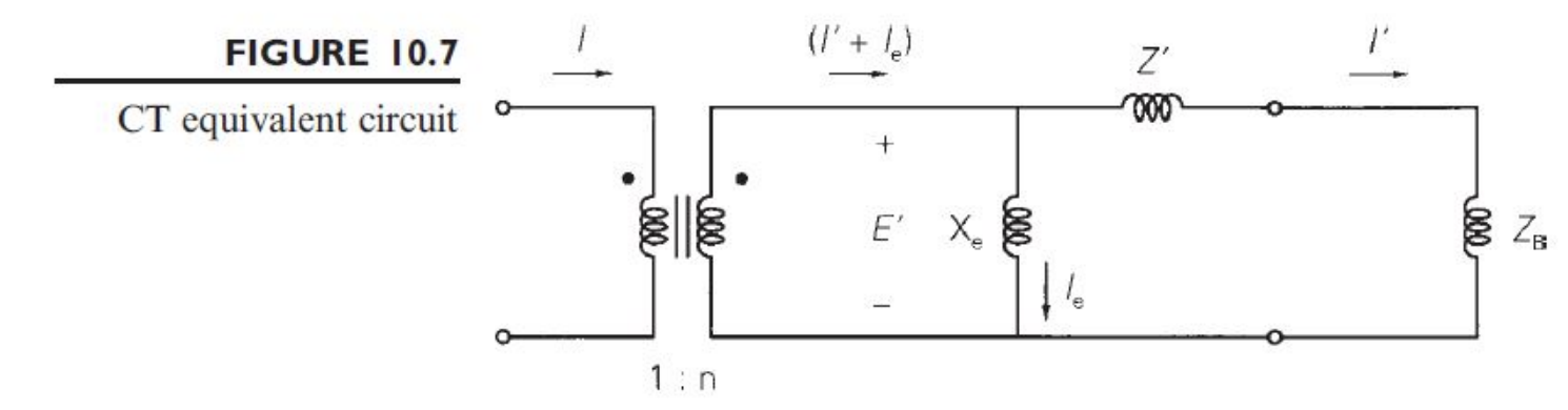 Solved Find the primary current I and calculate the % CT | Chegg.com