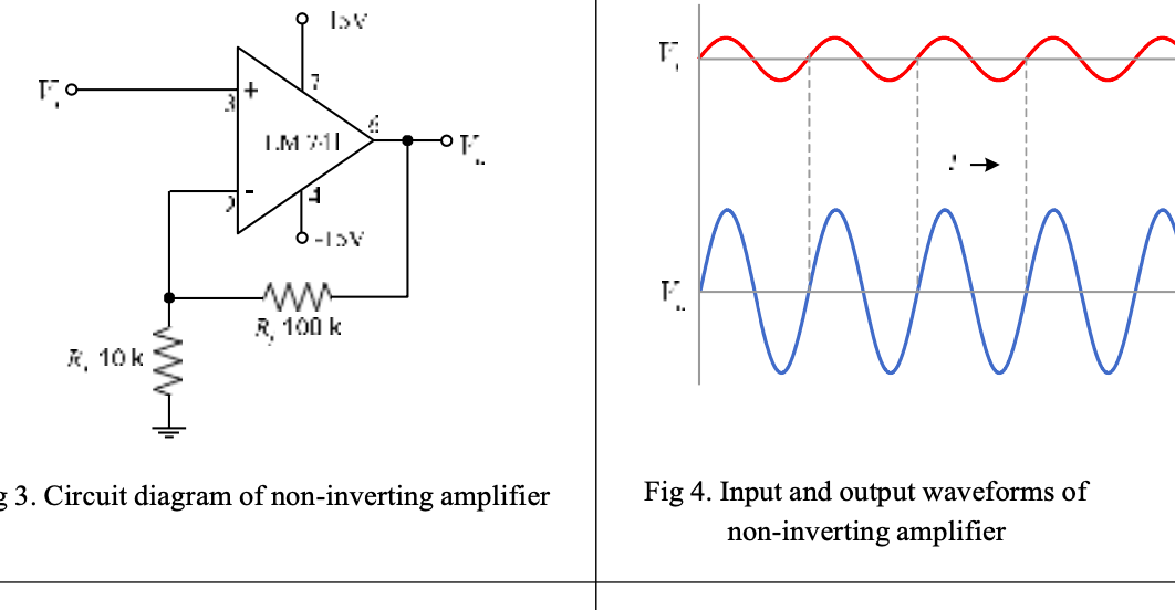 Solved Using multisum please plot these two circuits shown | Chegg.com