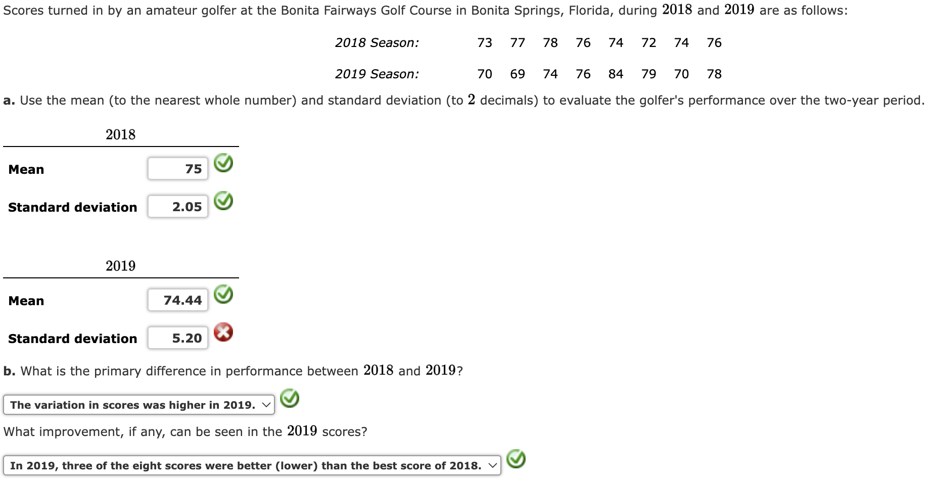 Solved Scores turned in by an amateur golfer at the Bonita | Chegg.com