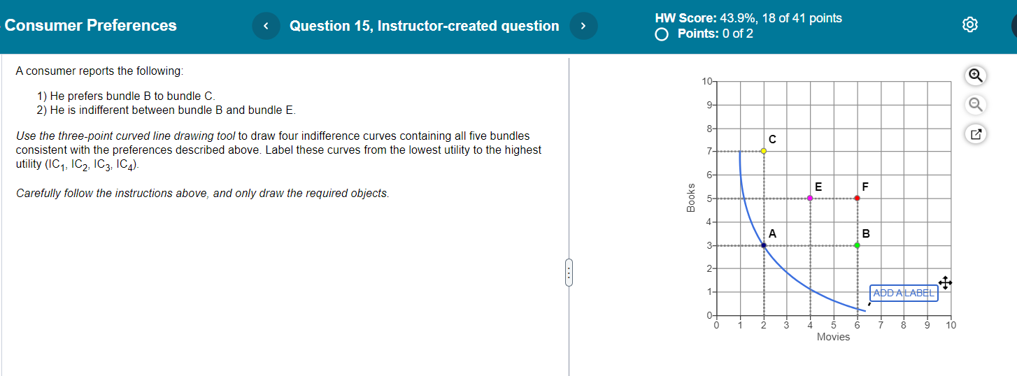 Solved A consumer reports the following: 1) He prefers | Chegg.com