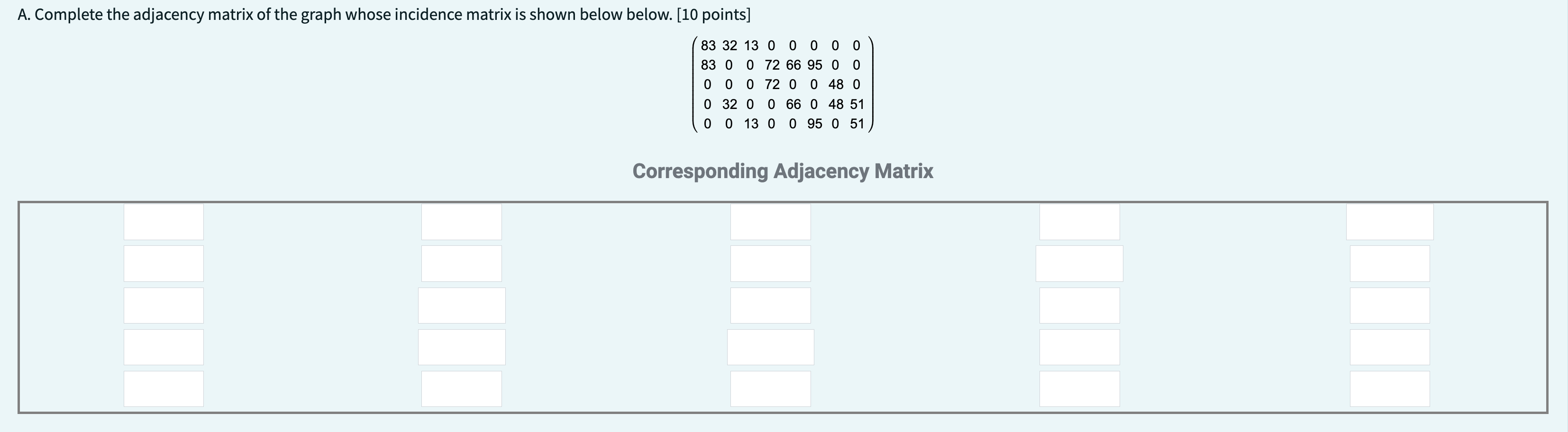 Solved For each exercise below, assume that each incidence | Chegg.com
