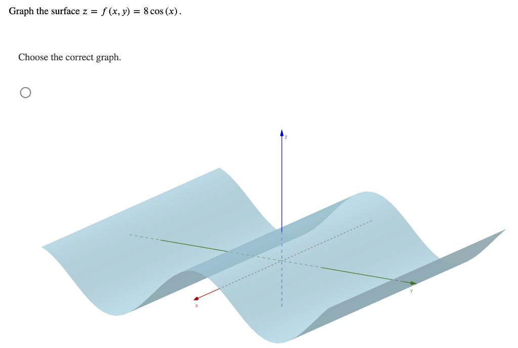 Solved Graph the surface z=f(x,y)=8cos(x). Choose the | Chegg.com