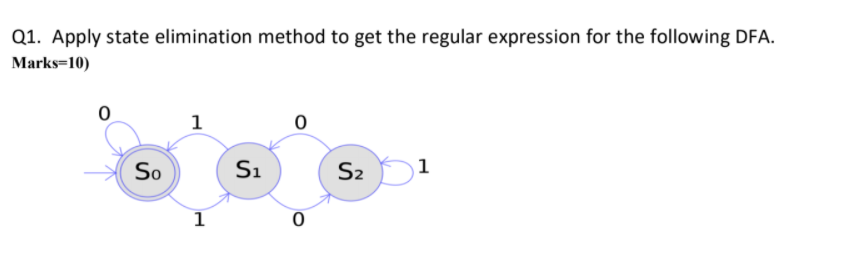 Solved Q1. Apply state elimination method to get the regular | Chegg.com