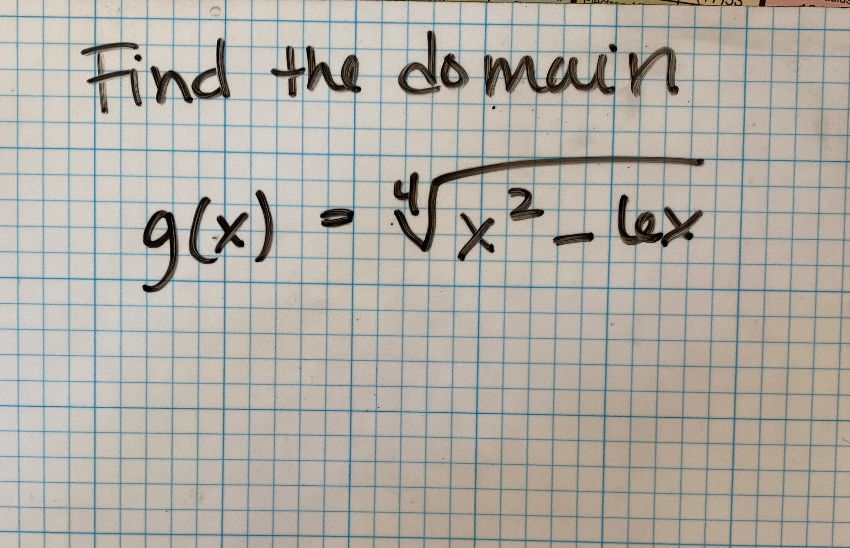 Solved Find the domain g(x)=4x2−6x | Chegg.com