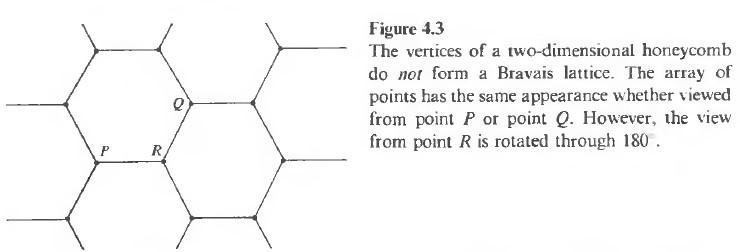 Solved 3. (a) Show that the structure factor for a monatomic | Chegg.com