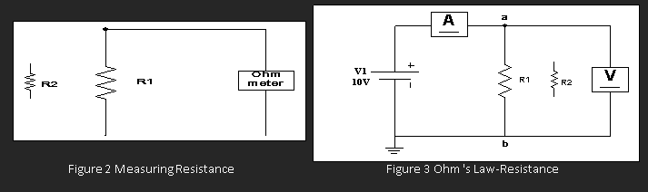 A А Ohm meter Vi 10V R1 R1 R2 R2 W b Figure 2 | Chegg.com