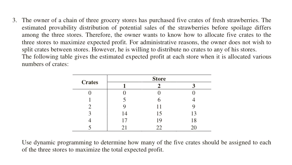 Solved The owner of a chain of three grocery stores has | Chegg.com