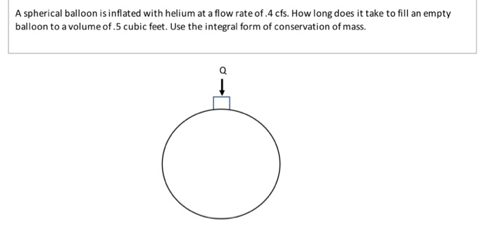 Solved A spherical balloon is inflated with helium at a flow | Chegg.com