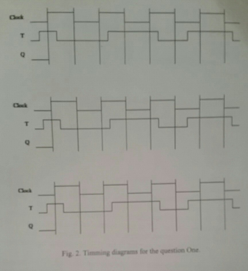 Solved UULI 1. Given a sequential circuit below given in | Chegg.com