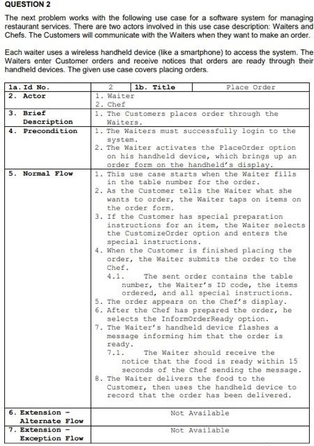 Solved QUESTION 2 The next problem works with the following | Chegg.com