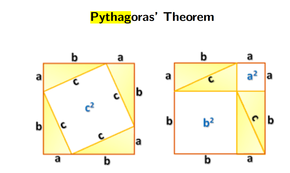 Solved A discussion of Pythagoras' Theorem, including your | Chegg.com