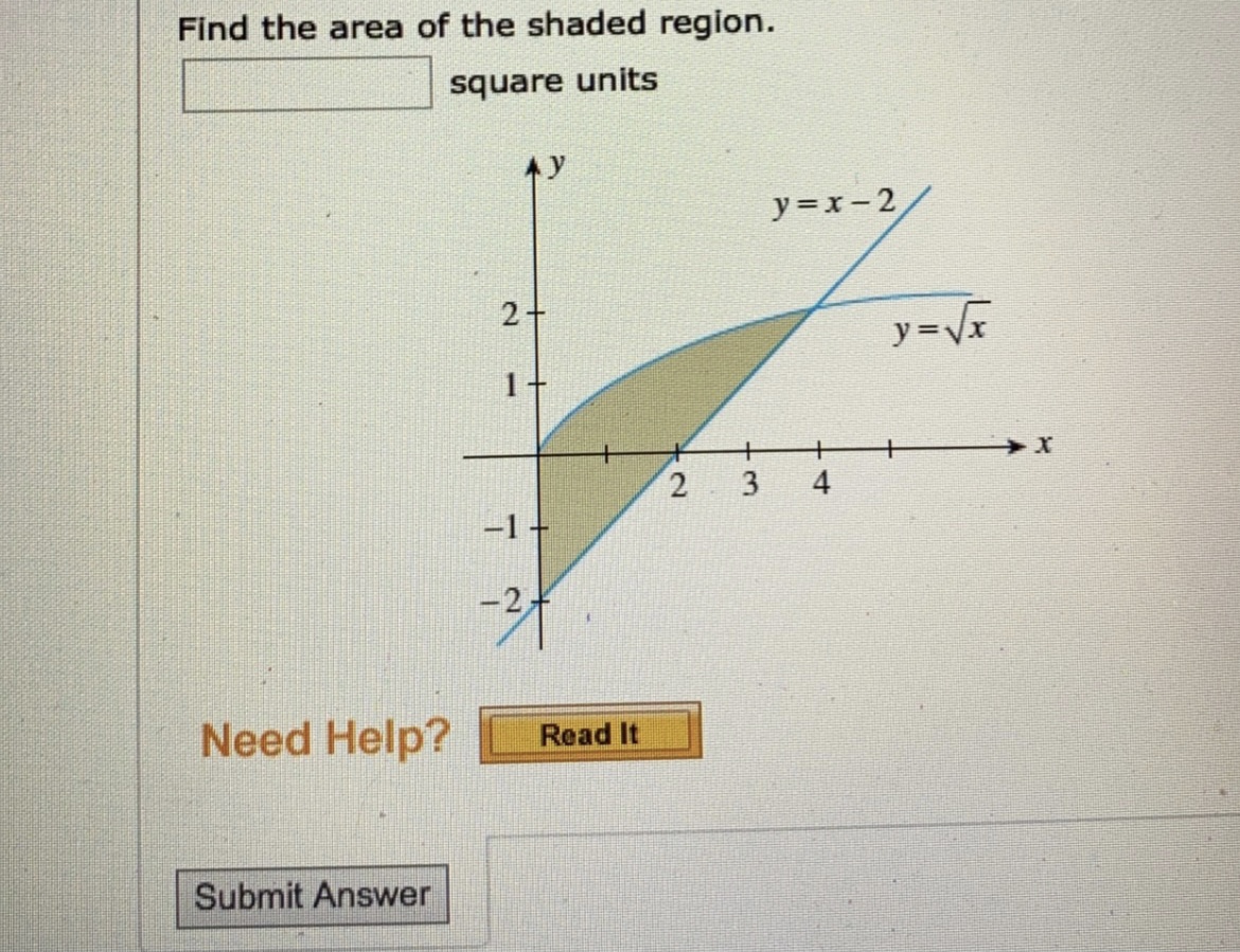 Solved Sketch the graphs of the functions. f(x) = x3 + x2 – | Chegg.com