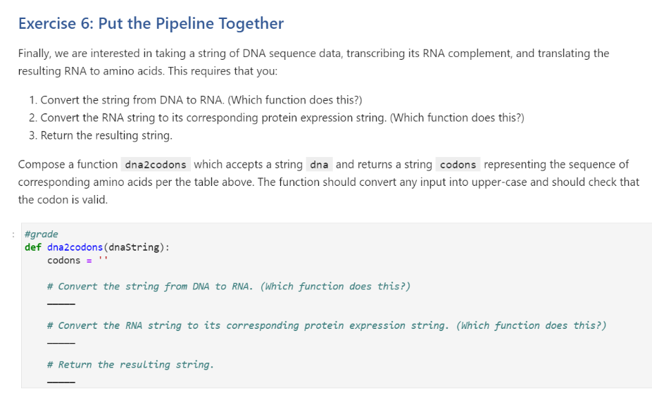 Dna Codon Table Python | Cabinets Matttroy
