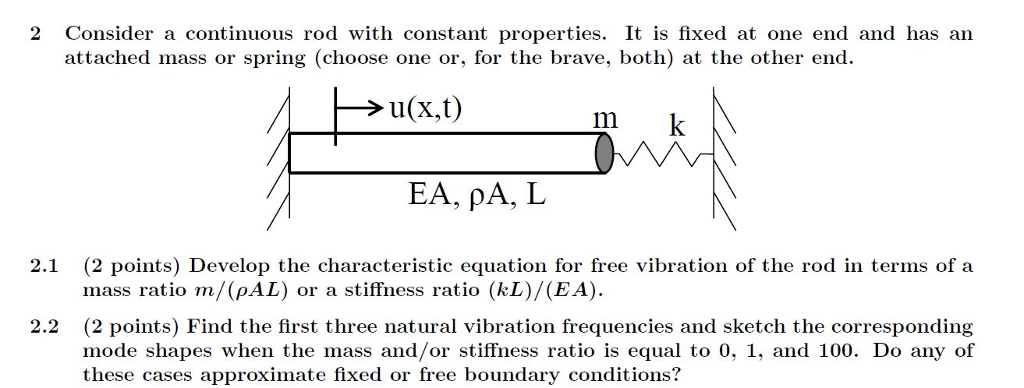 2 Consider a continuous rod with constant properties. | Chegg.com