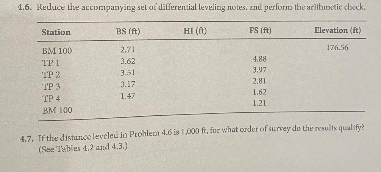 Solved 4.6. Reduce the accompanying set of differential | Chegg.com
