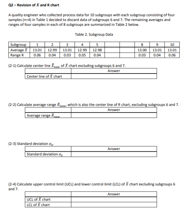 Solved General rules 1. Use statistical table as necessary. | Chegg.com