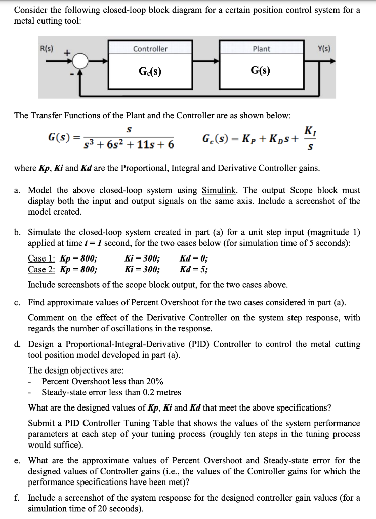 Consider the following closed-loop block diagram for | Chegg.com