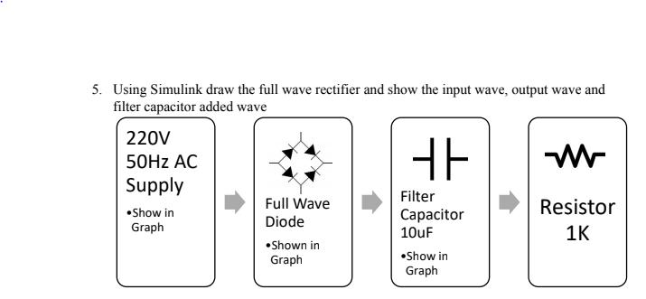 Solved 5. Using Simulink draw the full wave rectifier and | Chegg.com
