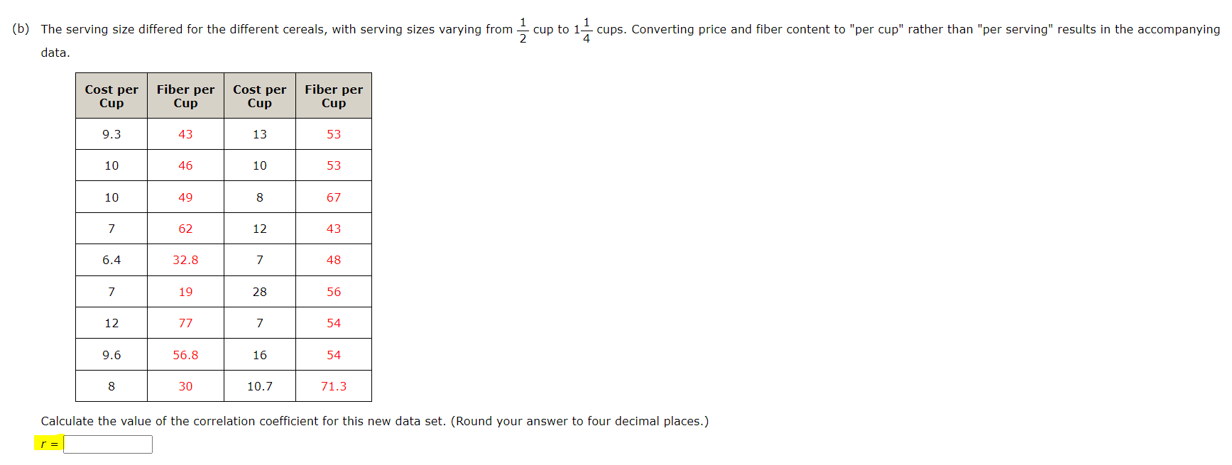 Solved data. Calculate the value of the correlation | Chegg.com