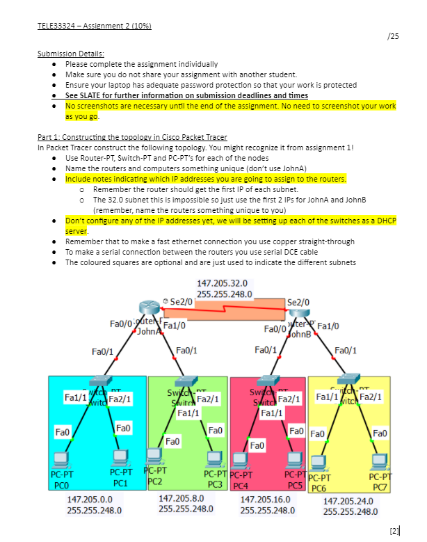 Solved TELE33324 - Assignment 2 (10%) /25 Submission | Chegg.com