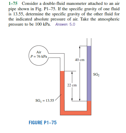 Solved 1-75 Consider a double-fluid manometer attached to an | Chegg.com