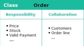 Solved Hello, I need a CRC card and UML diagram for the | Chegg.com